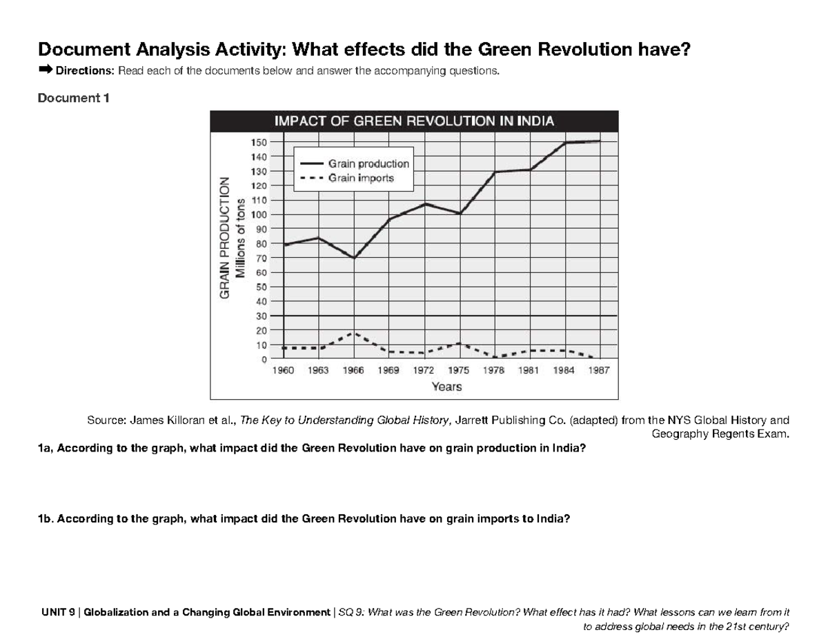 Green Revolution Activity Student Worksheet - Document Analysis ...