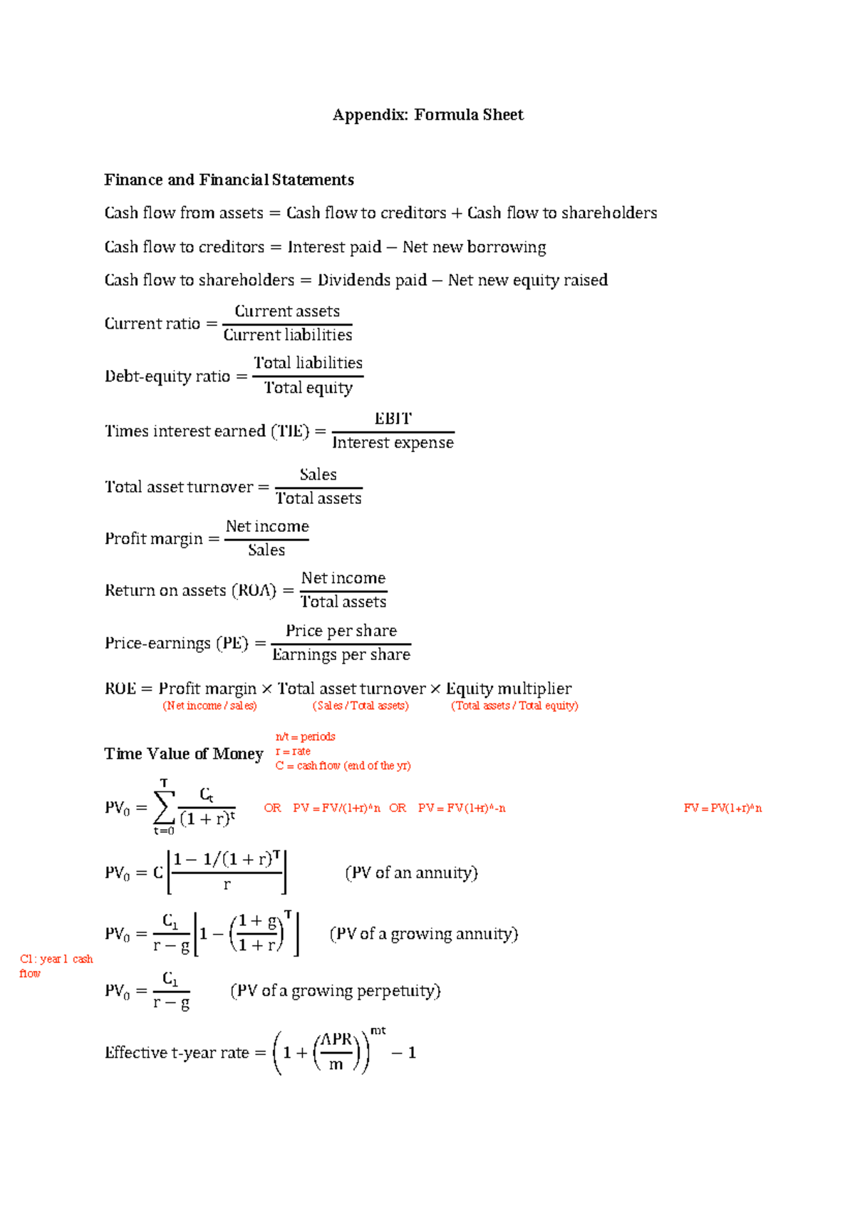 FIN203 Formula Sheet - NIL - Appendix: Formula Sheet Finance and ...