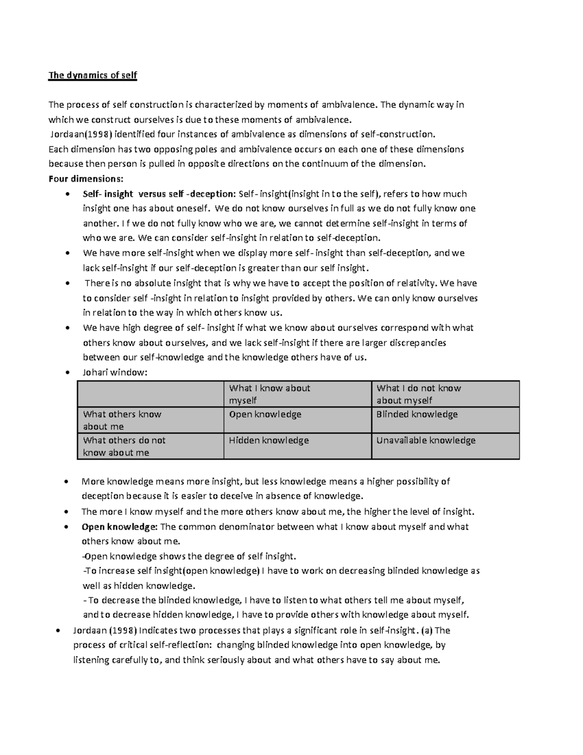 Summary of self insight vs self deception - The dynamics of self The ...