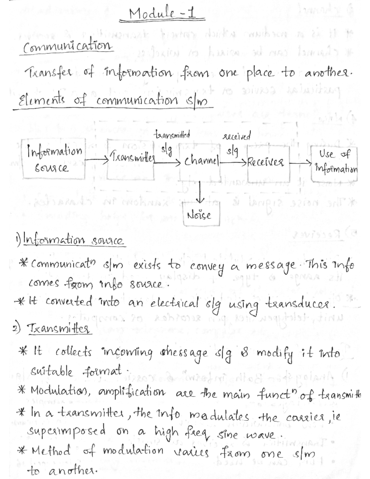 CE-Mod-1 - MODULE 1 HANDWRITTEN - Module 1 communication Transfer of ...