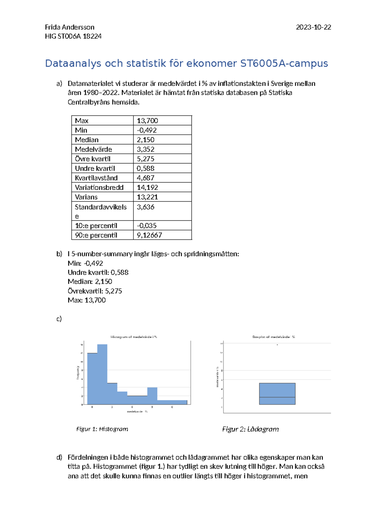 Dataanalys och statistik för ekonomer ST6005A - HIG ST006A 18224 ...