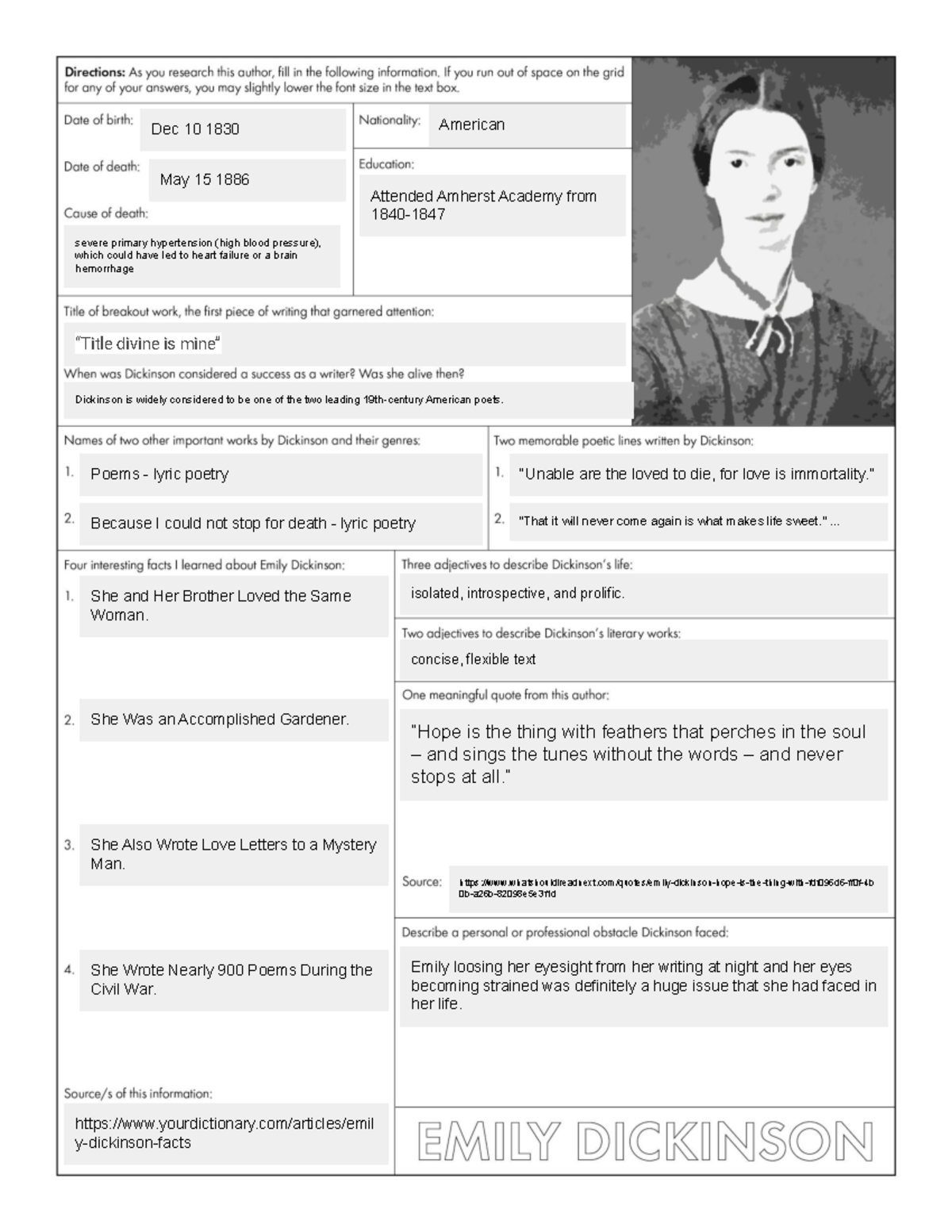 Emily Dickinson author biography - “Hope is the thing with feathers ...