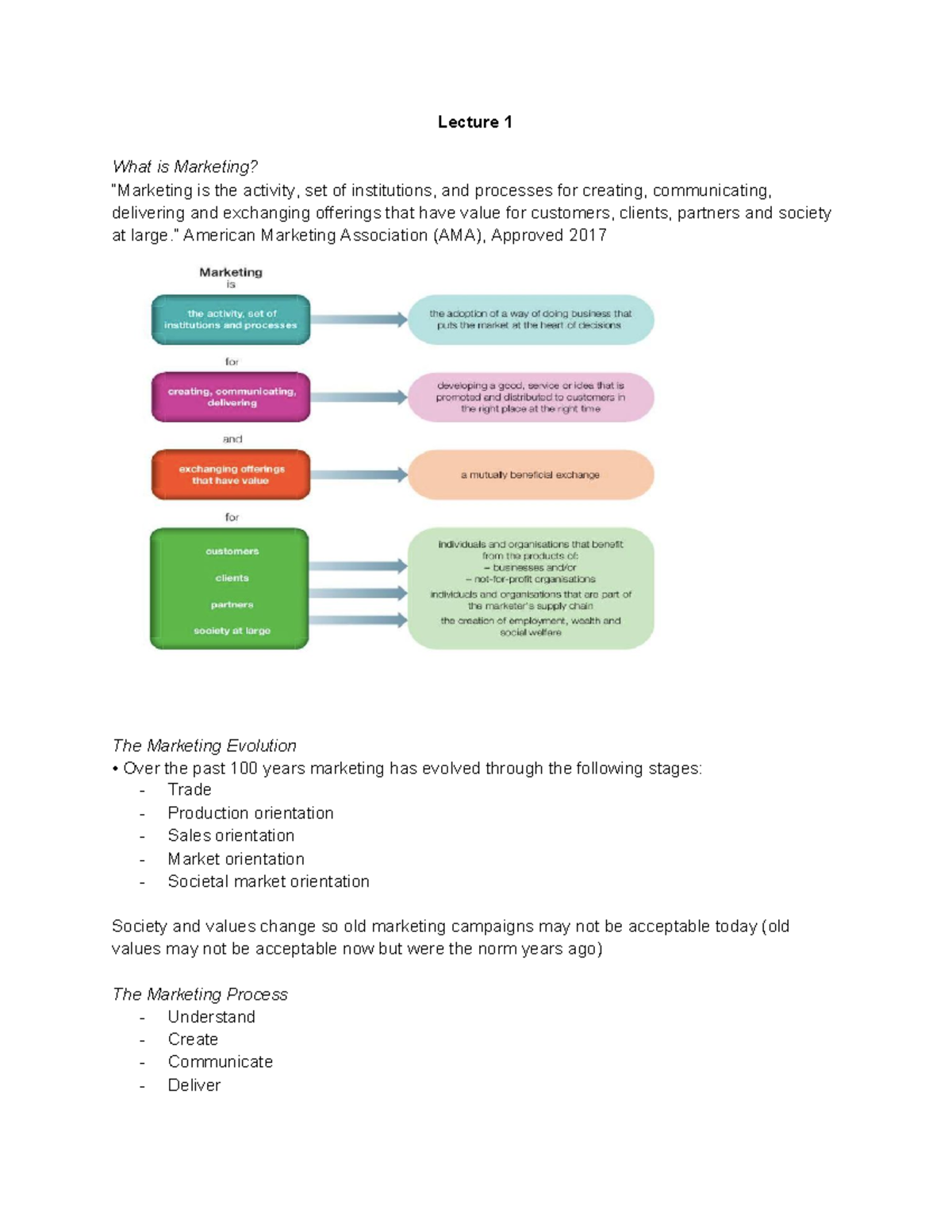 Lecture Content - Lecture 1 What is Marketing? “Marketing is the ...