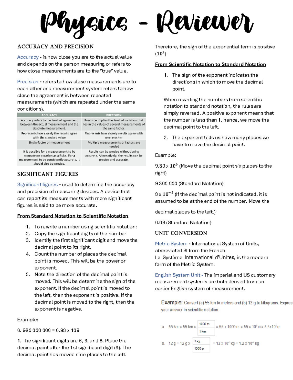 Physics-Reviewer - hjbghwbwbgfhwbgfhiwbgwgiwgbwhgiwgiwuhge - ACCURACY ...