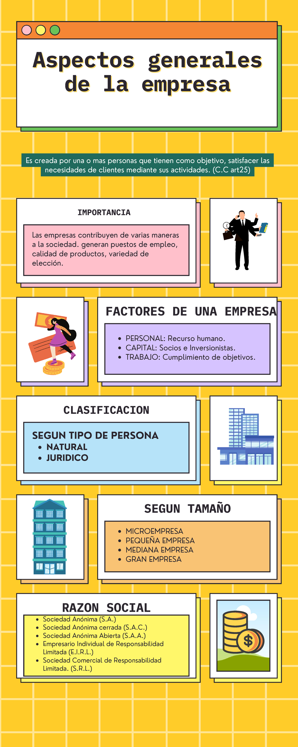 ASPECTOS GENERALES DE LA EMPRESA - Aspectos generalesAspectos generales ...