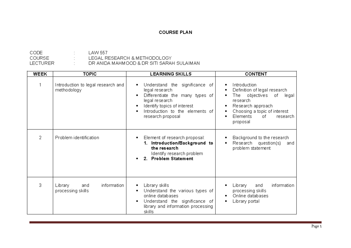 Lesson PLAN LAW557 - COURSE PLAN CODE : LAW 557 COURSE : LEGAL RESEARCH ...