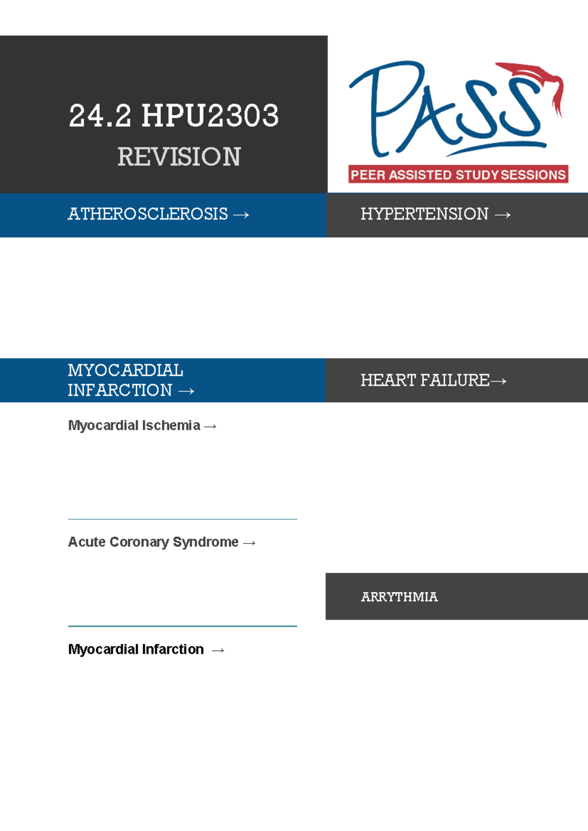 24.2 sss worksheet cvd-combined - HPU2303 - REVISION ATHEROSCLEROSIS → ...