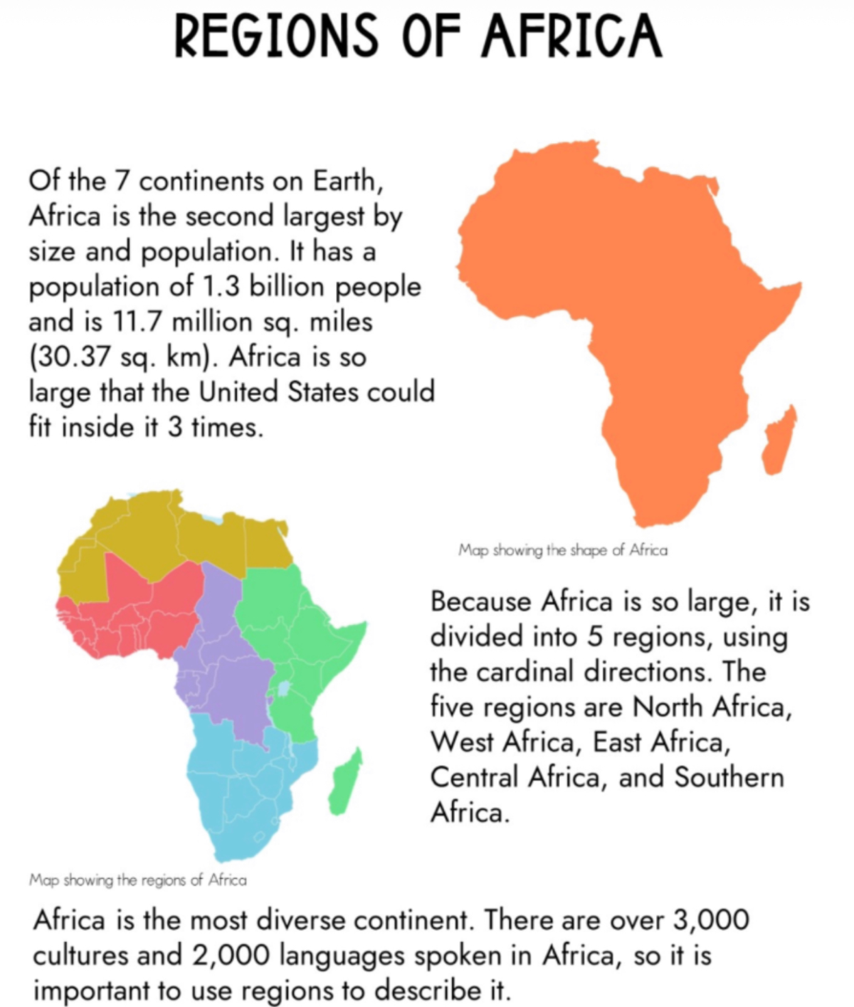 Regions of Africa - Studocu