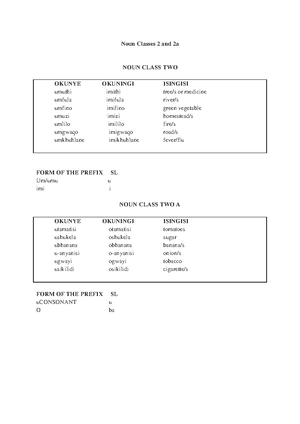 Izigaba Zamabizo ( Ziyaqhathaniswa) - IZIGABA ZAMABIZO ...