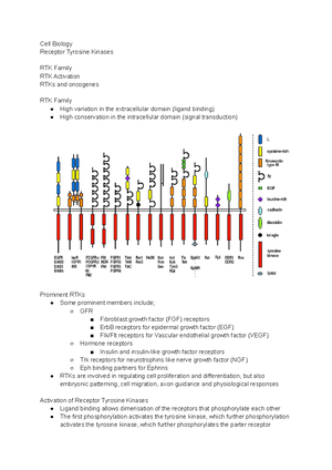 Major Signalling Pathways Lecture Notes - Cell Signalling Major ...
