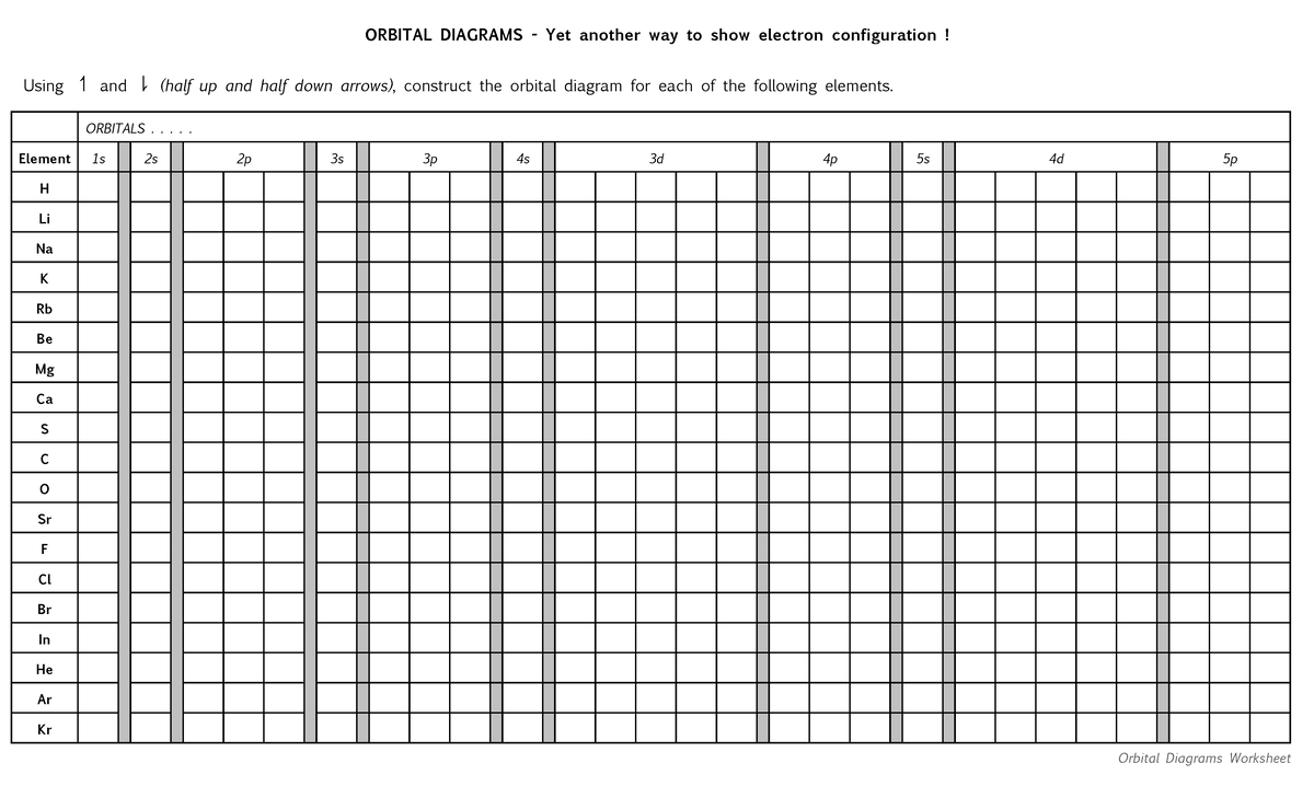 Orbital Diagram Practice - Copy (Work that helps to study with ...