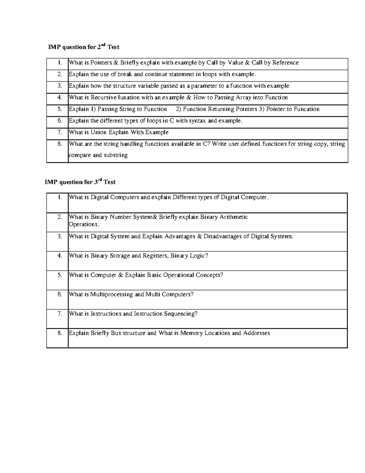 3rd test bpco 1st sem - IMP question for 2nd Test 1. What is Pointers ...