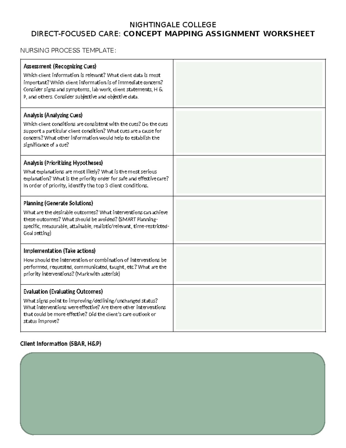 Concept Map Assignment - Perfusion 2-6 - NIGHTINGALE COLLEGE DIRECT ...