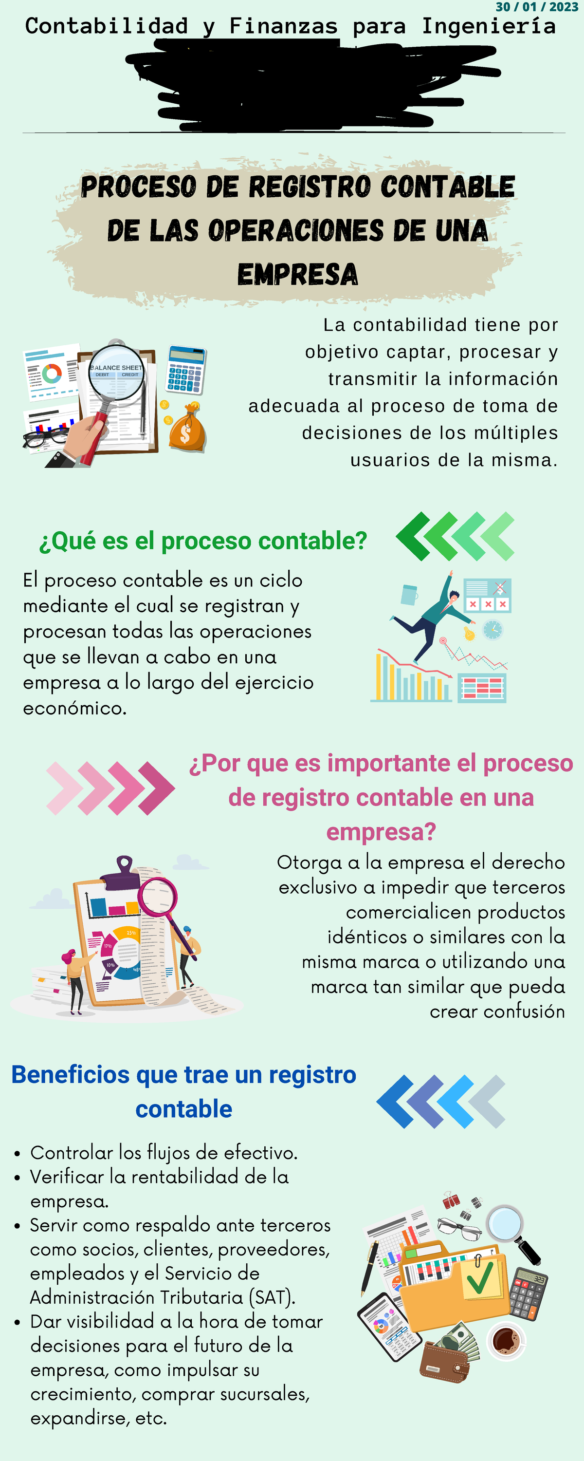 A2 Proceso de Registro Contable - Controlar los flujos de efectivo ...