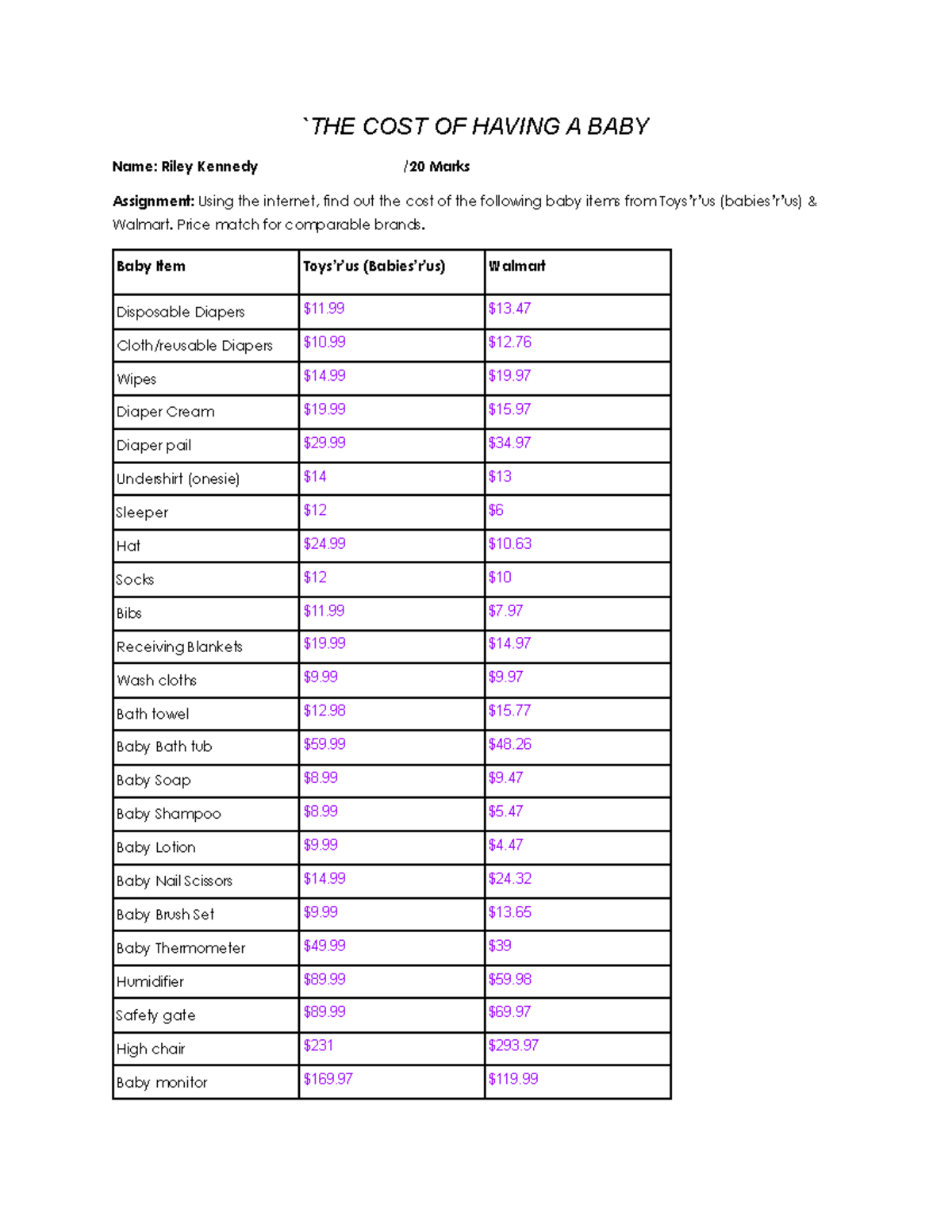 `THE COST OF Having A BABY - `THE COST OF HAVING A BABY Name: Riley ...