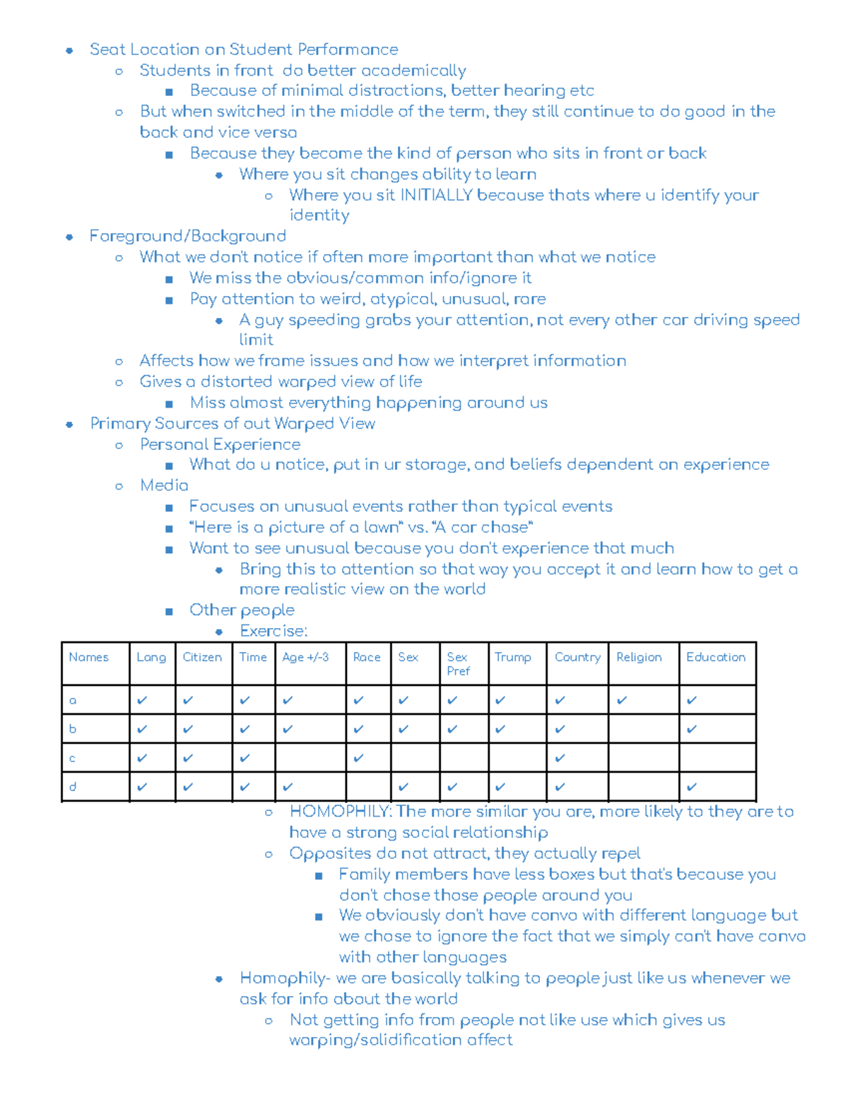 Module 1 - Primary Sources of out Warped View - Seat Location on ...