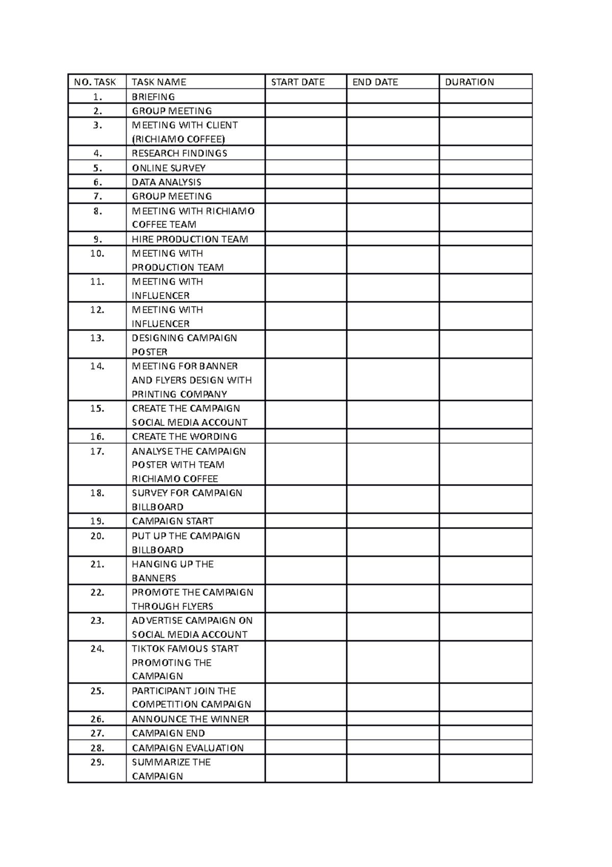 GUN Chart - DSVSDVD - NO. TASK TASK NAME START DATE END DATE DURATION 1 ...