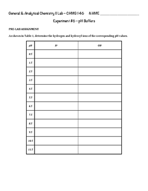 Lab 3 - Visible Spectroscopy - Deprecated API usage: The SVG back-end is no longer maintained ...