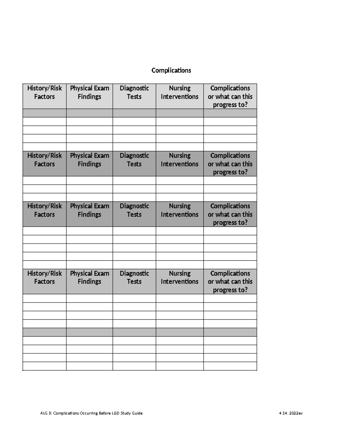 Complic - Testing - Complications History/Risk Factors Physical Exam ...