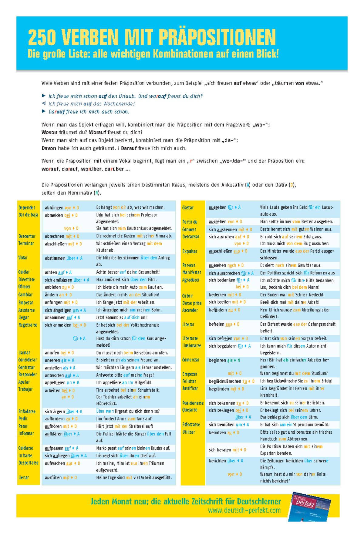 Pdfcoffee - b1 level - 250 VERBEN MIT PRÄPOSITIONEN Die große Liste ...