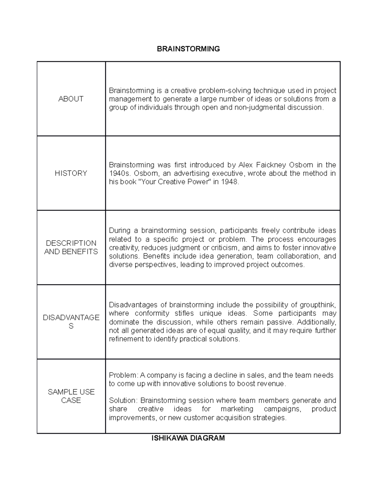 RP2 - polytechnic university of the philippines - BRAINSTORMING ABOUT ...