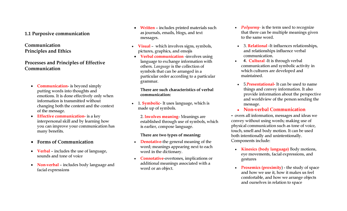 PurCom summaries - 1 Purposive communication Communication Principles and Ethics Processes and ...