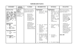 Gerd - NCP - GERD NCP ASSESSMENT DIAGNOSIS PLANNING INTERVENTIO N RATIONALE EVALUATION ...