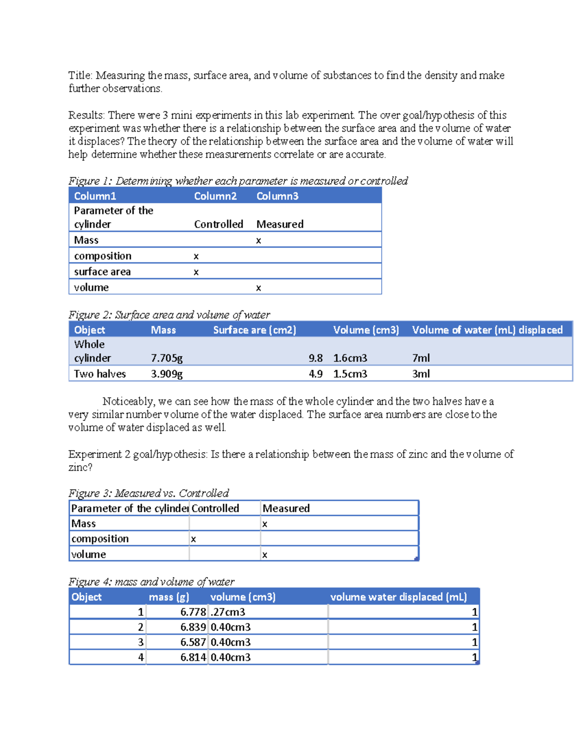 Doc9 - Chen lab - Title: Measuring the mass, surface area, and volume ...