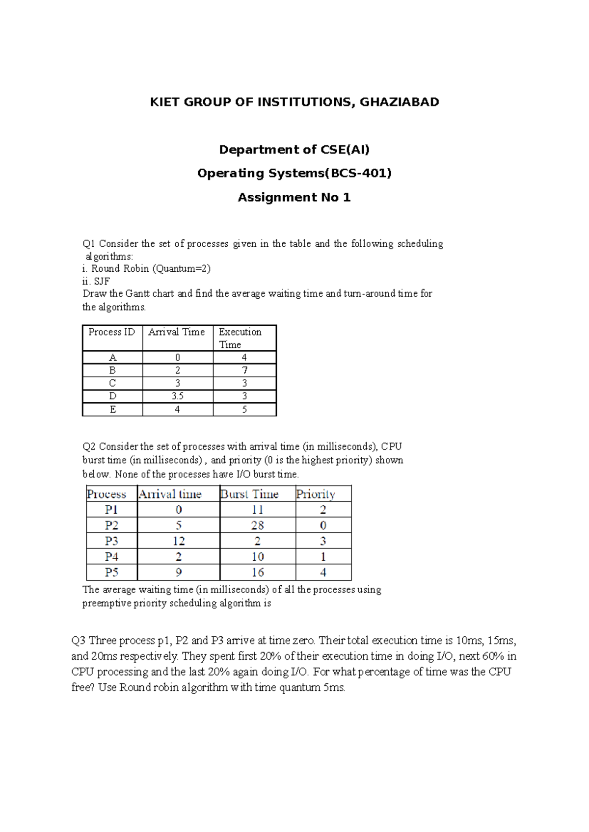 Assignment 1 - KIET GROUP OF INSTITUTIONS, GHAZIABAD Department of CSE ...