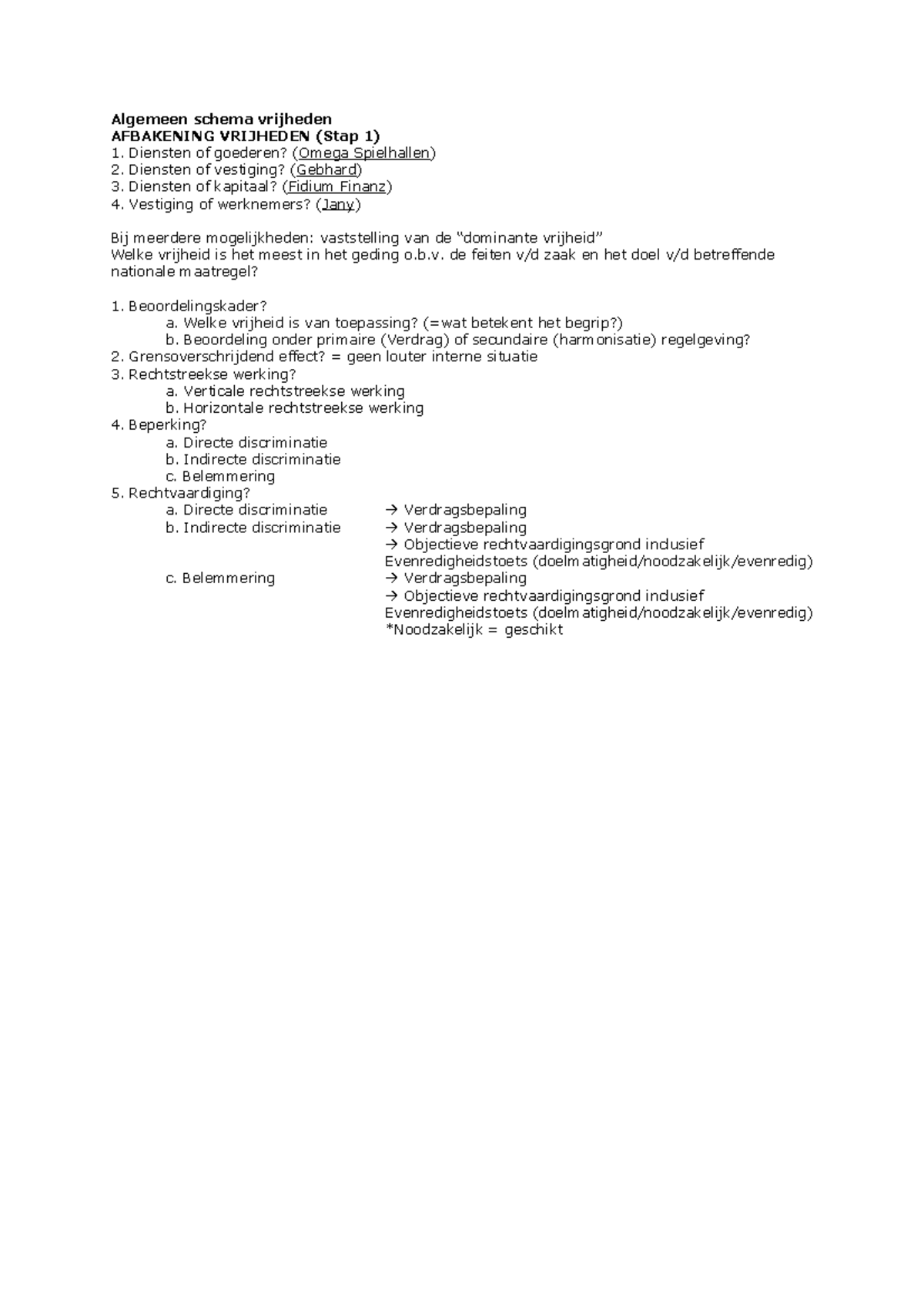 Schema's - Schema's voor Europees recht - Algemeen schema vrijheden ...