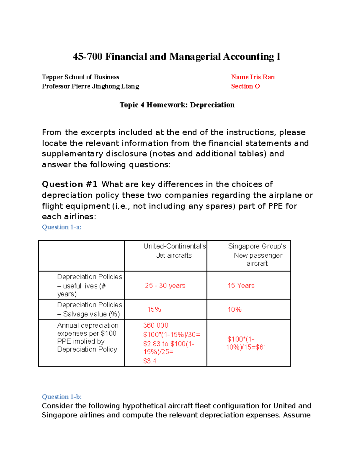 Topic 4 Homework Depreciation - 45-700 Financial and Managerial ...