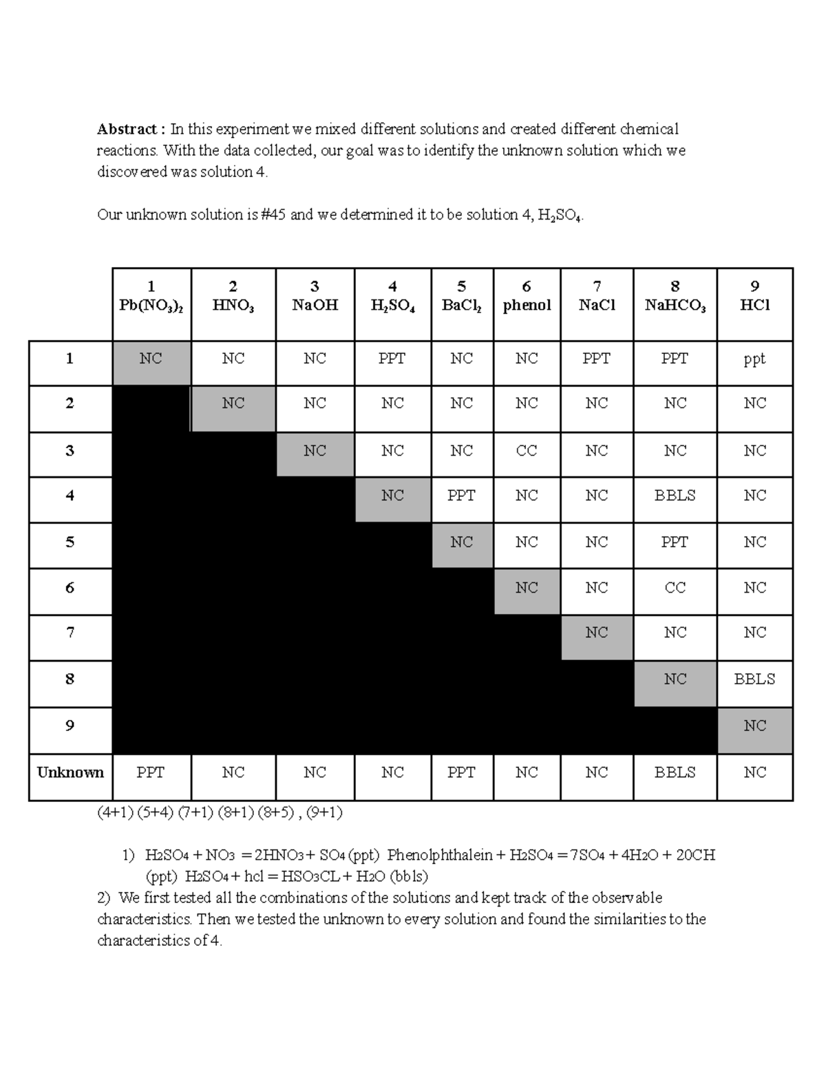 #5 Nine Bottle exp - Abstract : In this experiment we mixed different ...