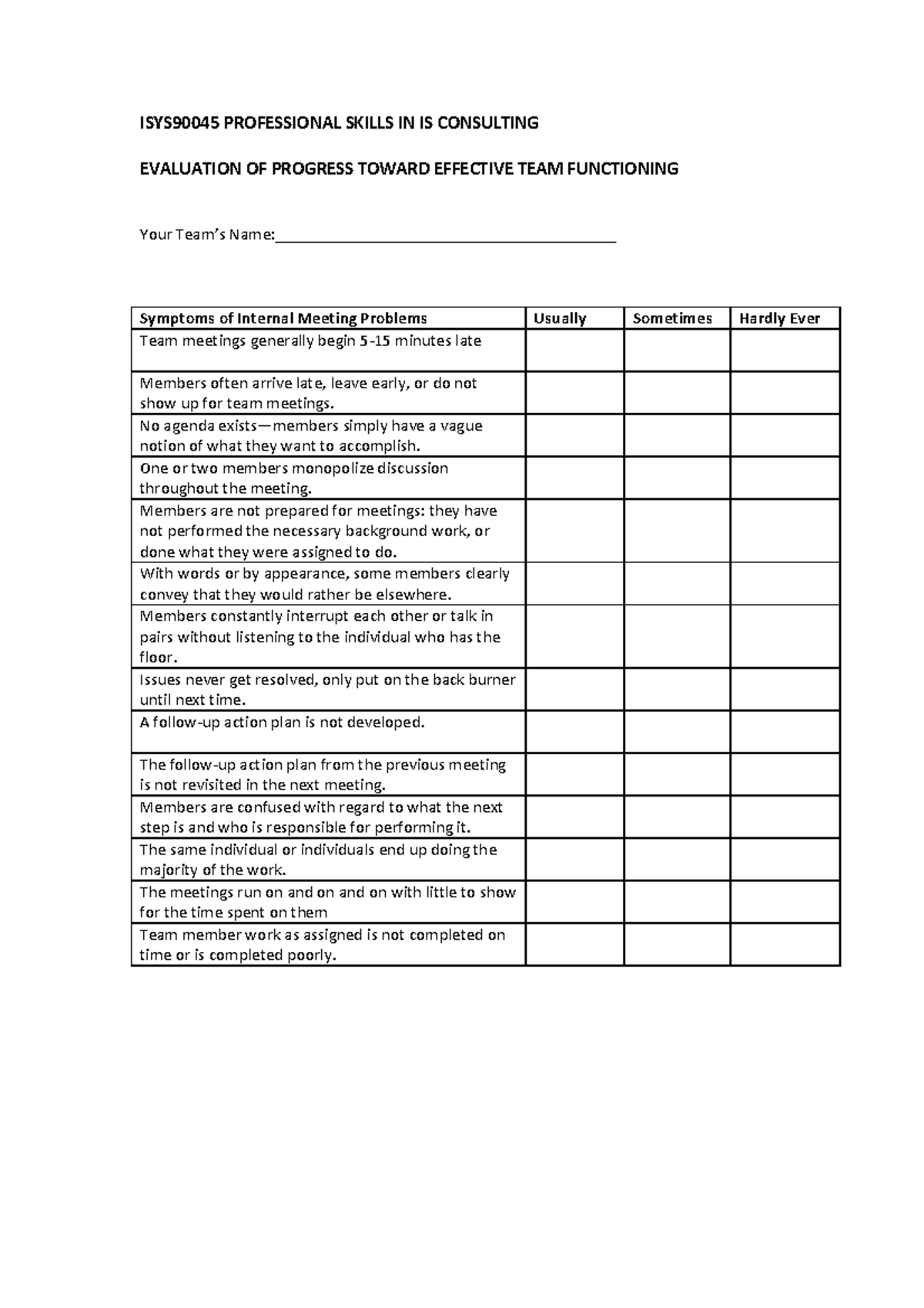 Team Health Check - ISYS90045 PROFESSIONAL SKILLS IN IS CONSULTING ...