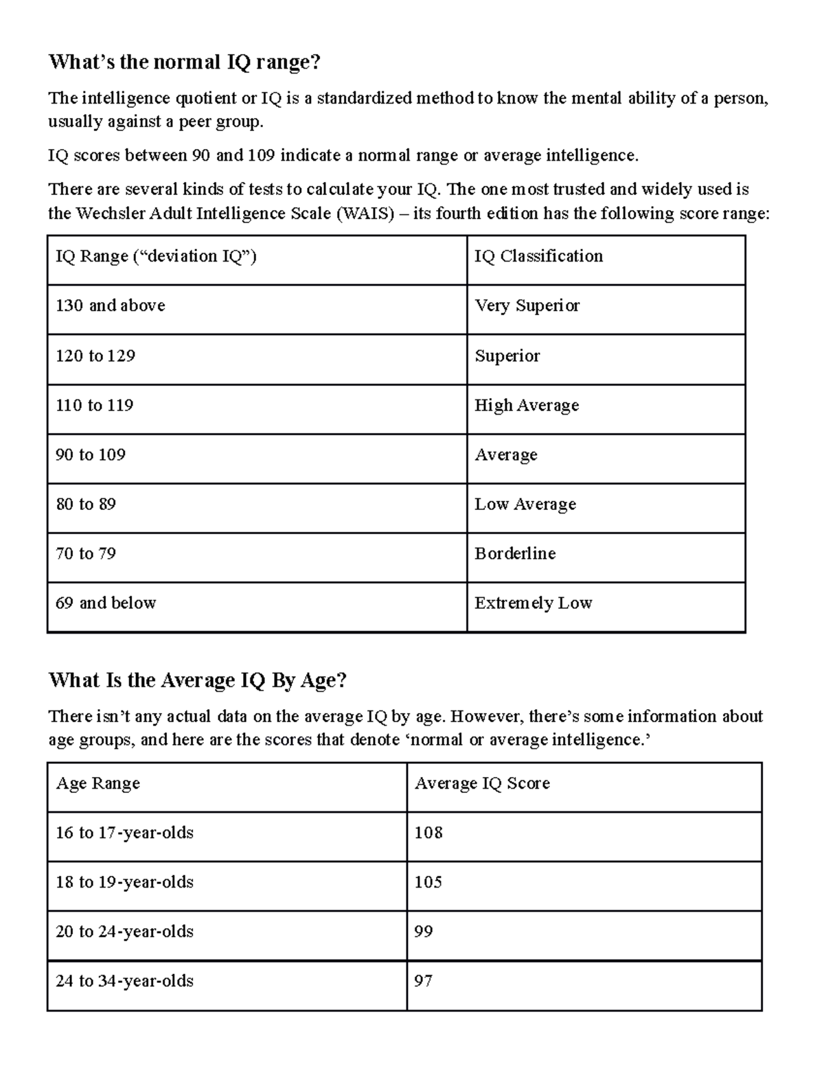 Master in audio and speech pathalogy - What’s the normal IQ range? The ...