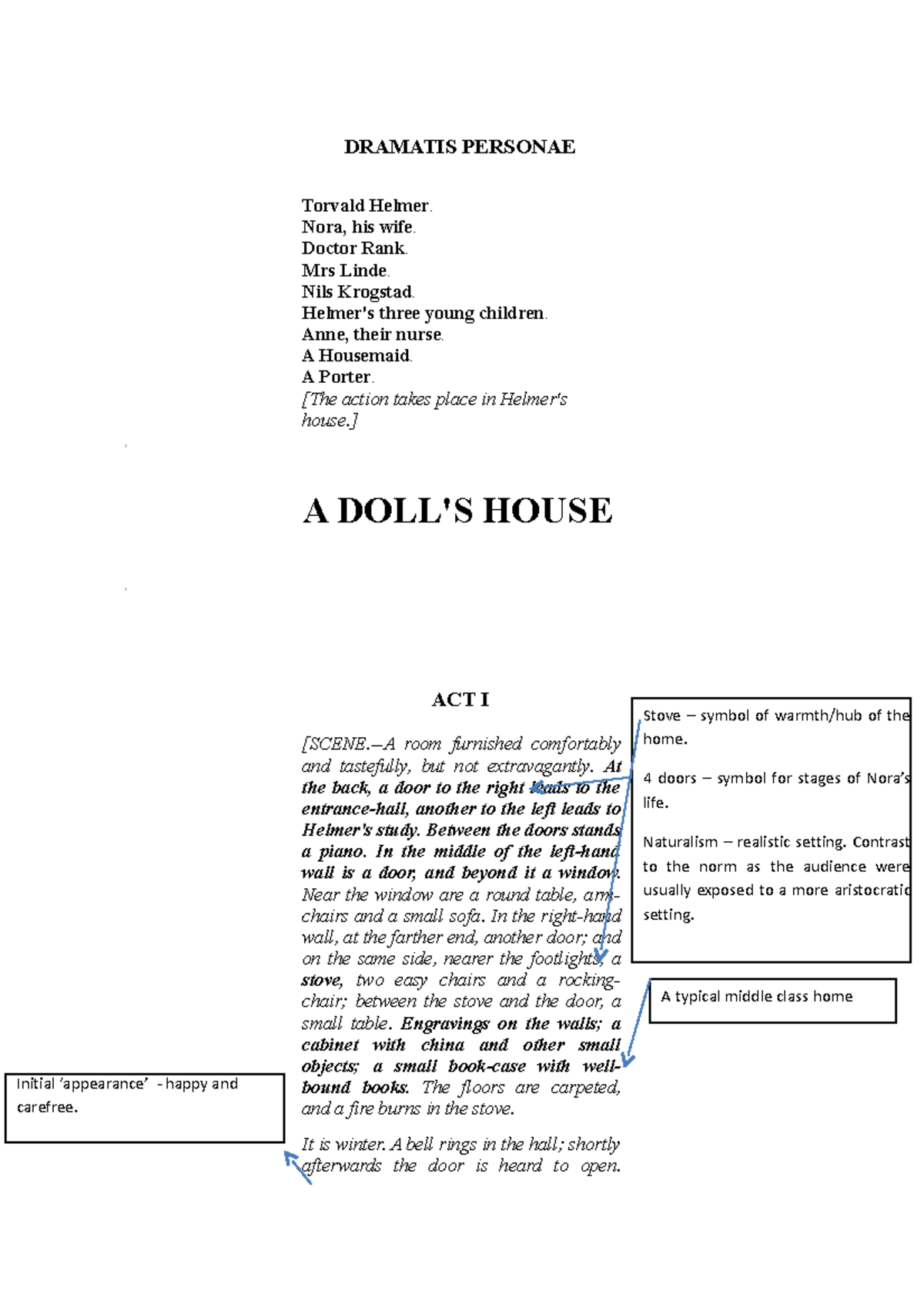 Annotated a dolls house - DRAMATIS PERSONAE Torvald Helmer. Nora, his ...