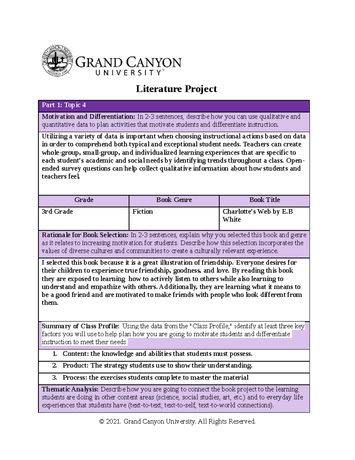 REA-305-RS-Literature-Project - Literature Project Part 1: Topic 4 ...