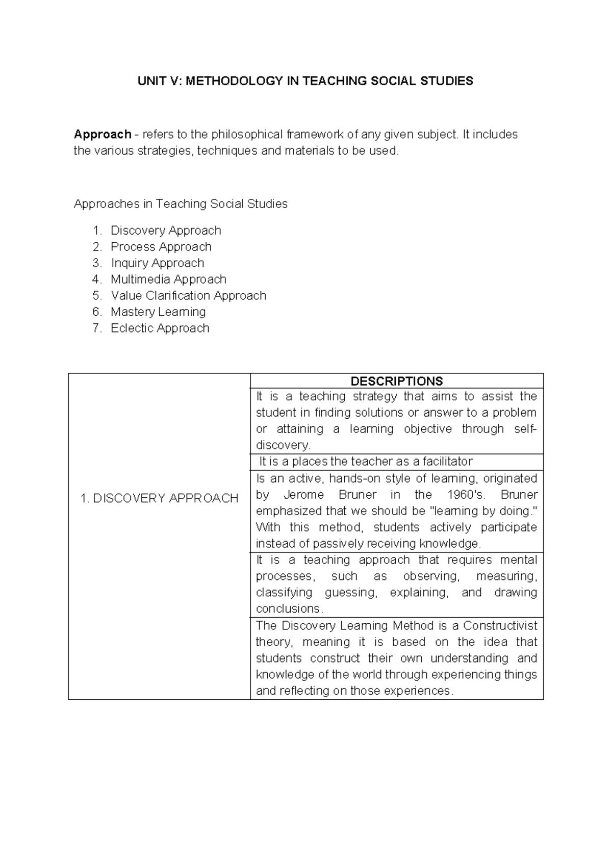 Handout - HAHAH - UNIT V: METHODOLOGY IN TEACHING SOCIAL STUDIES ...
