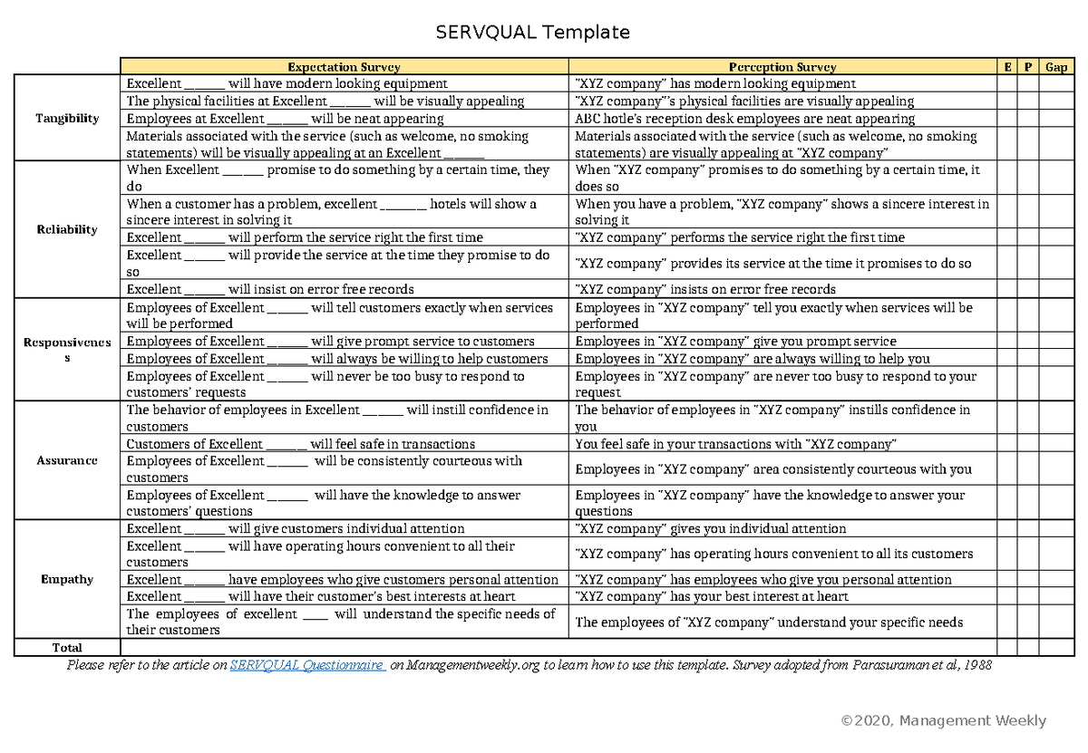 Servqual-questionnaire-template - SERVQUAL Template Expectation Survey ...