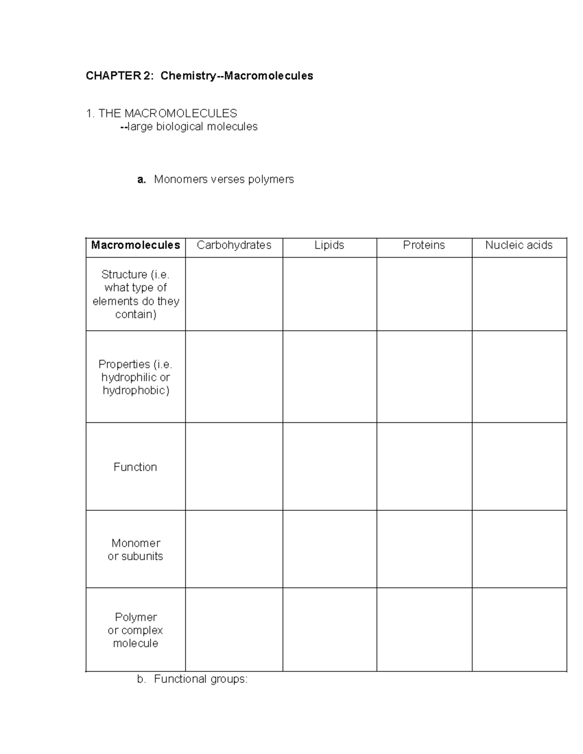 Lecture 4-5 handout (macromolecules) - CHAPTER 2: Chemistry ...