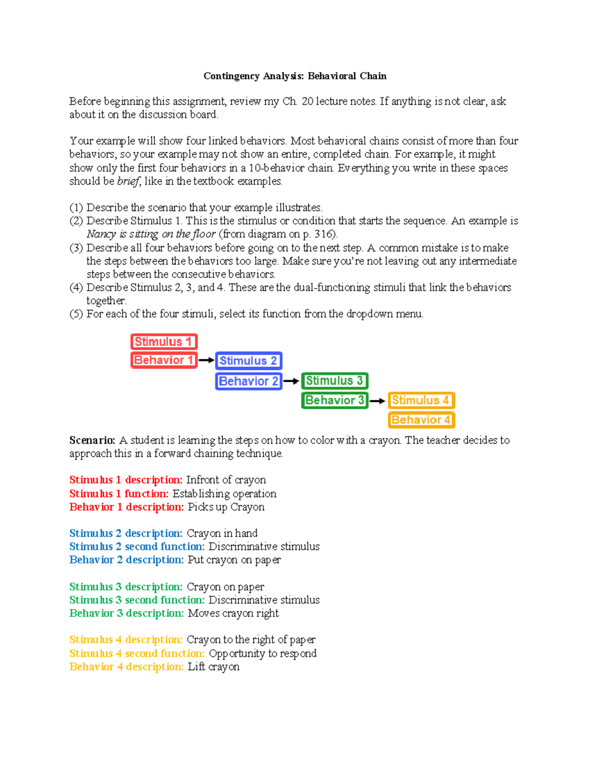 Contingency Analysis-Behavioral Chain 2 - Contingency Analysis ...
