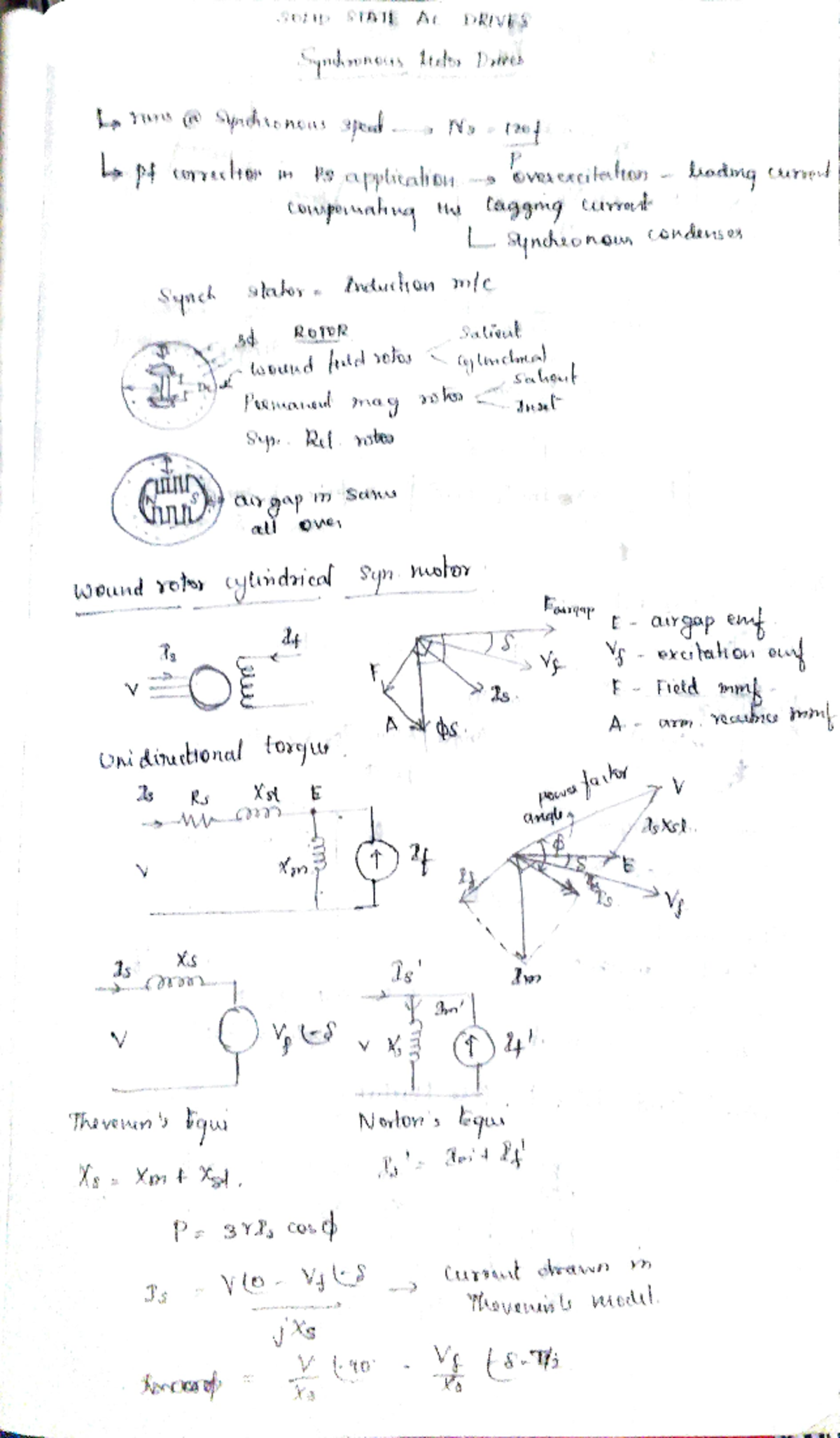 Synchronous machine notes - Synck slaky weund ro ytndicd Sym Uni ...