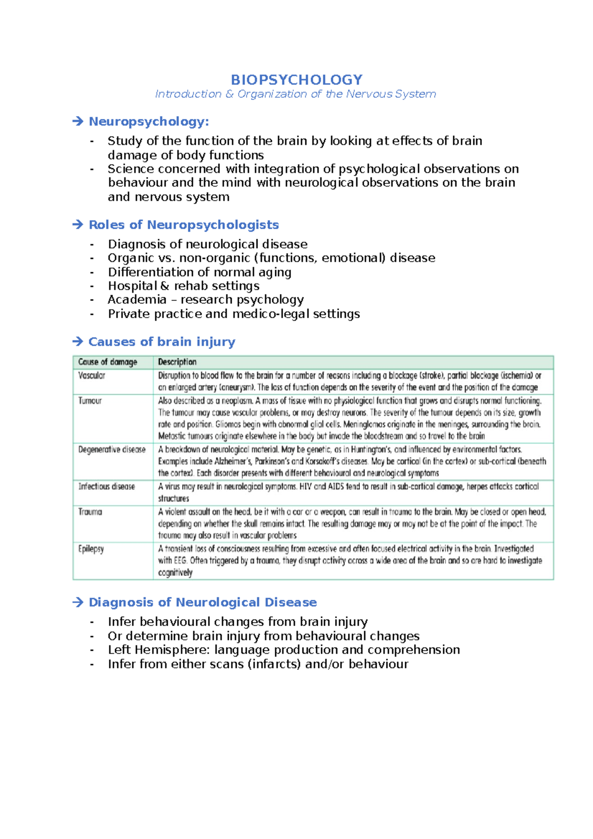Biopsych Lecture 1 - BIOPSYCHOLOGY Introduction & Organization of the ...