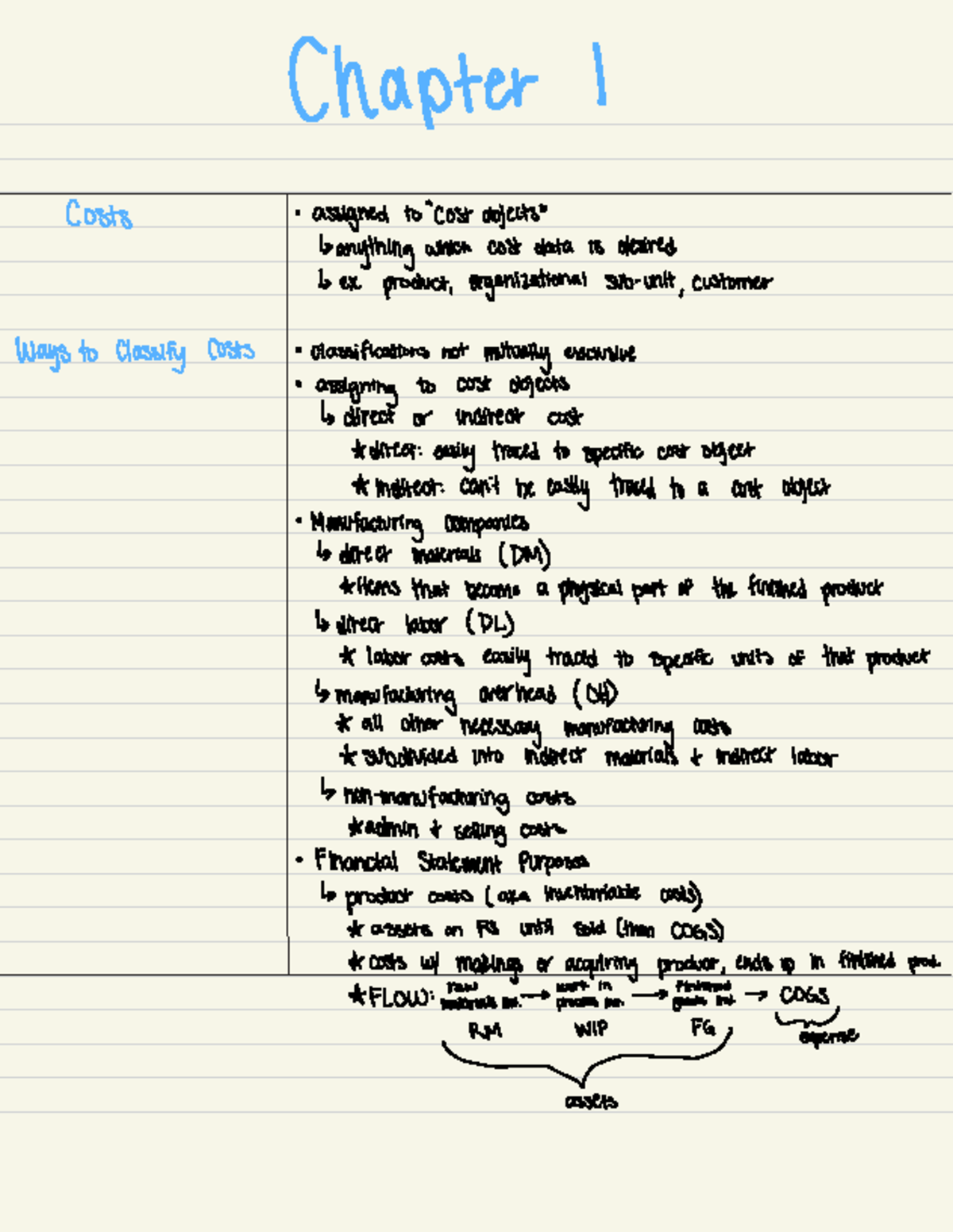 Accounting 2; chapter 1-4 - Chapter Costs assigned ways to classify ...