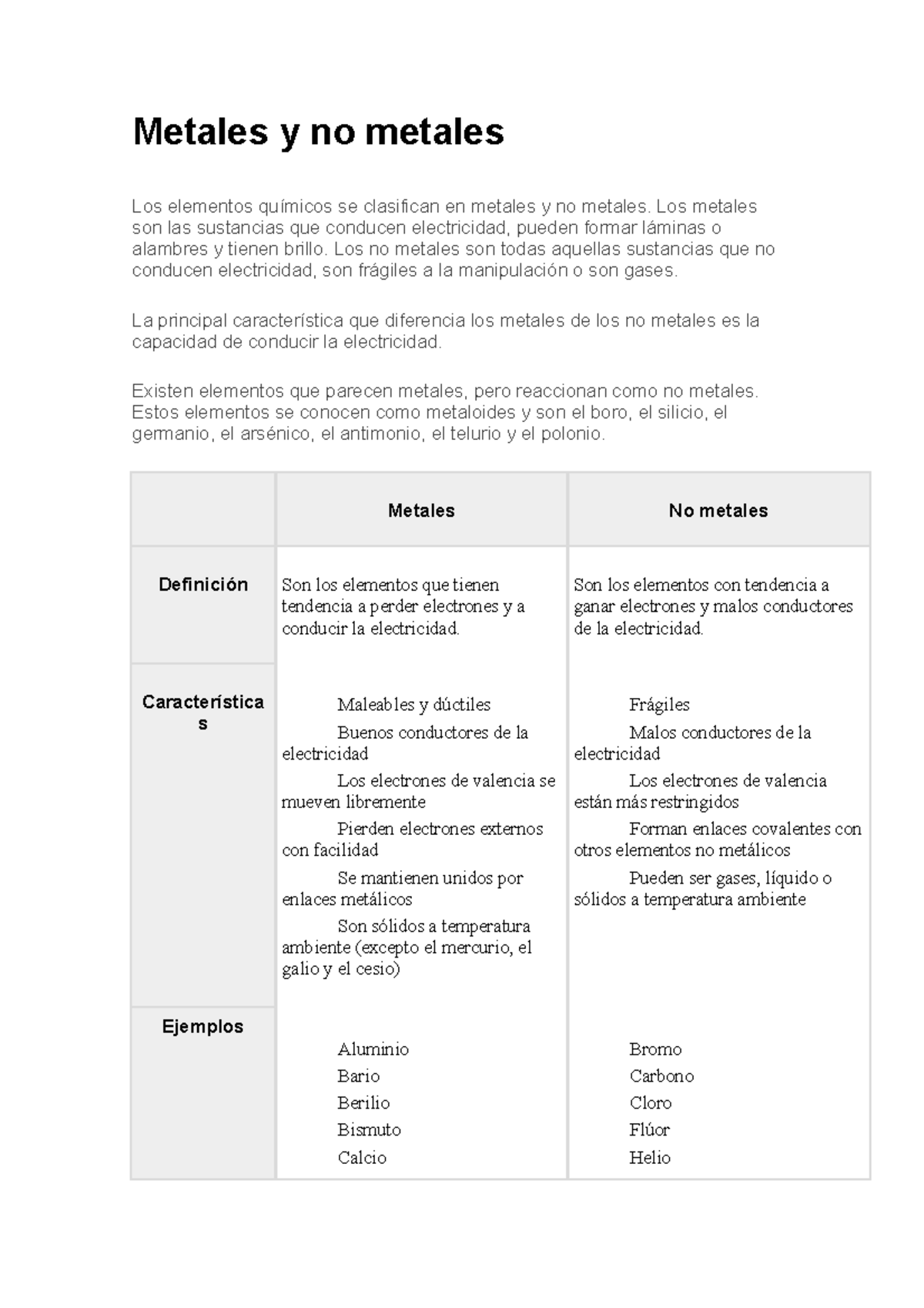 Metales y no metales - apuntes - Metales y no metales Los elementos ...