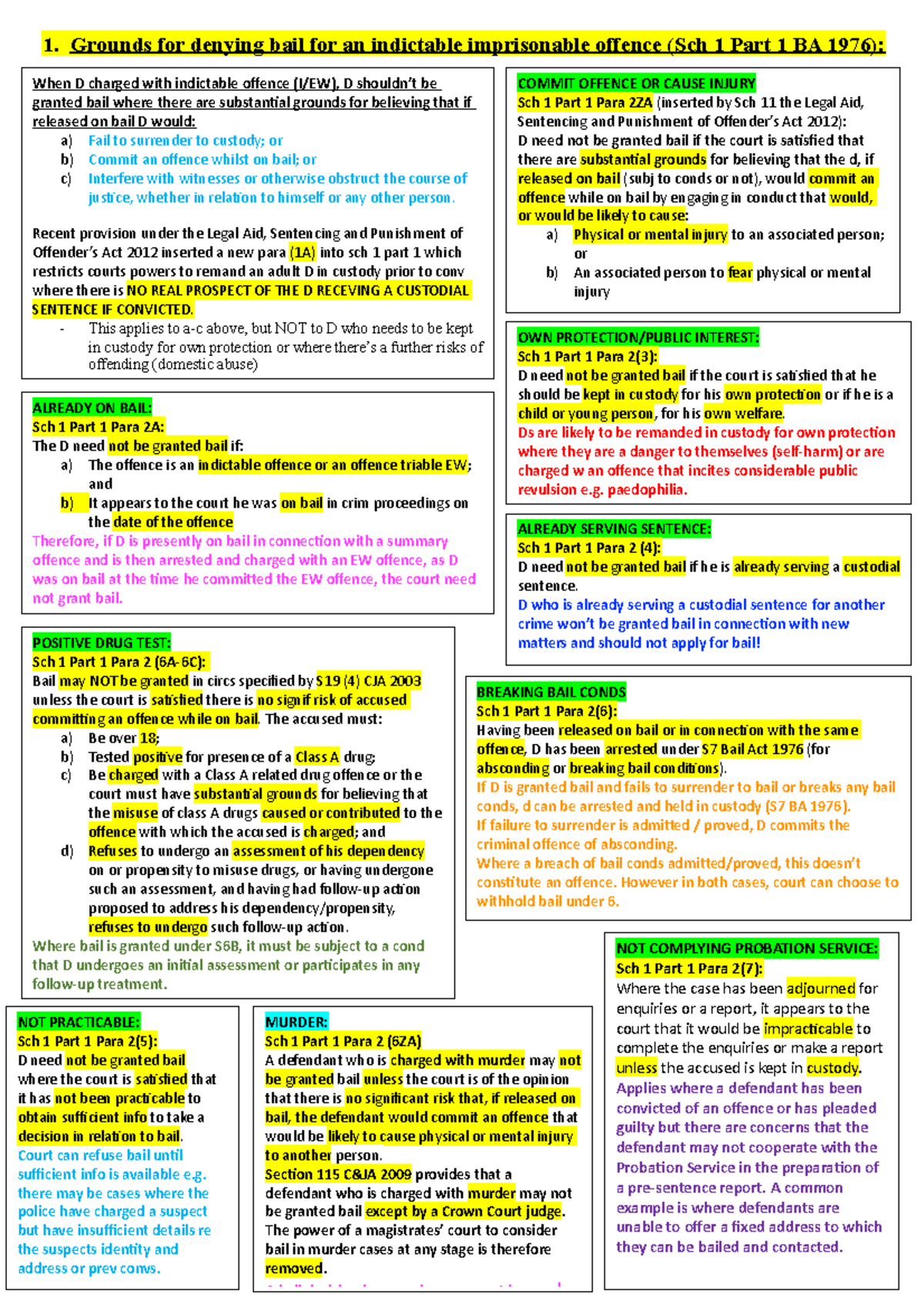 Bail Grounds Opposing Or Granting And Why COMMIT OFFENCE OR CAUSE