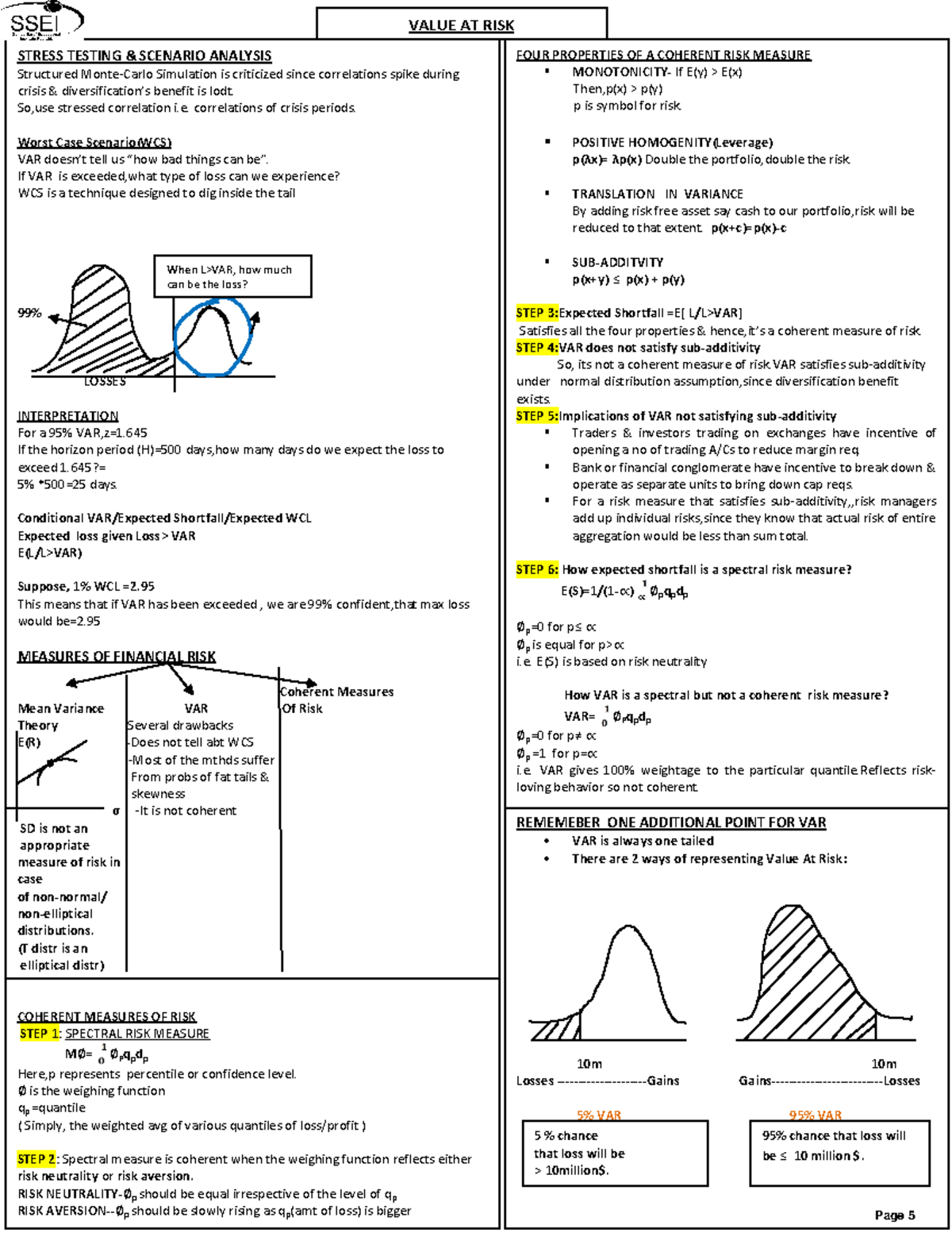 5 VRM 4 VAR SSEI - FFFFFF - VALUE AT RISK STRESS TESTING & SCENARIO ...