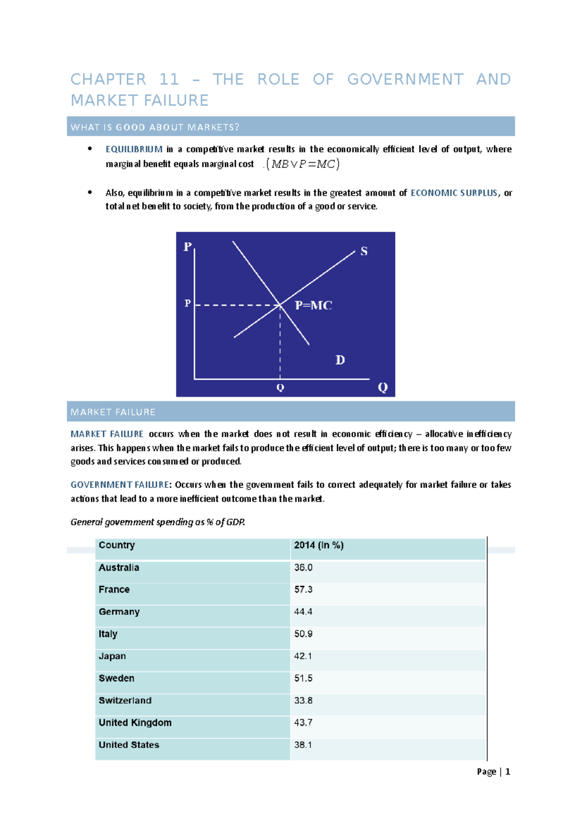 Chapter 11 - Summary Essentials of Economics - CHAPTER 11 – THE ROLE OF ...