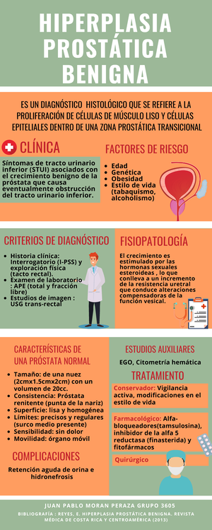 Ego - Como recolectar la muestra de orina en un paciente - Por ningún ...