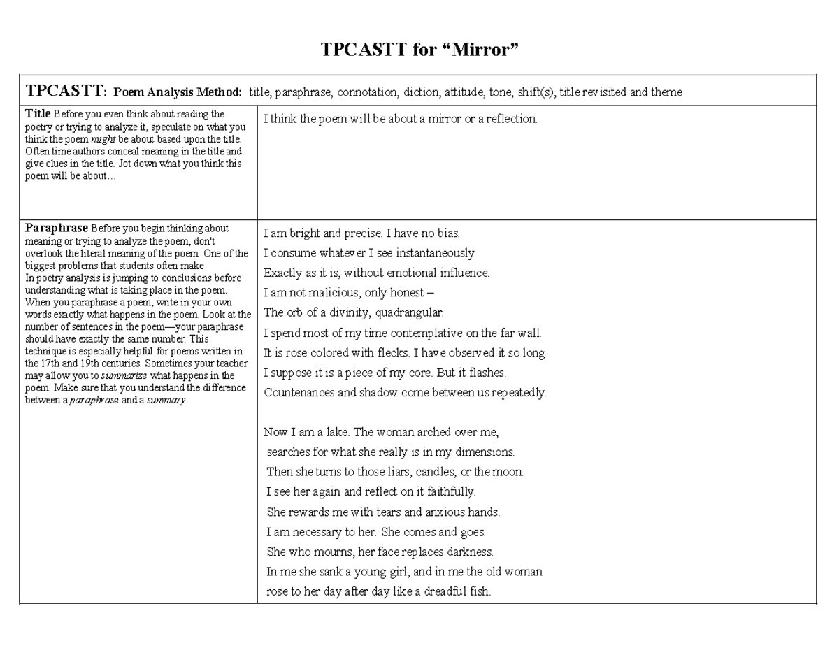 Copy of Tpcastt for Mirror - TPCASTT for “Mirror” TPCASTT: Poem ...