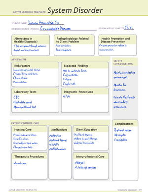 Dermatitis sys Dis - ATI system disorder - ACTIVE LEARNING TEMPLATE ...